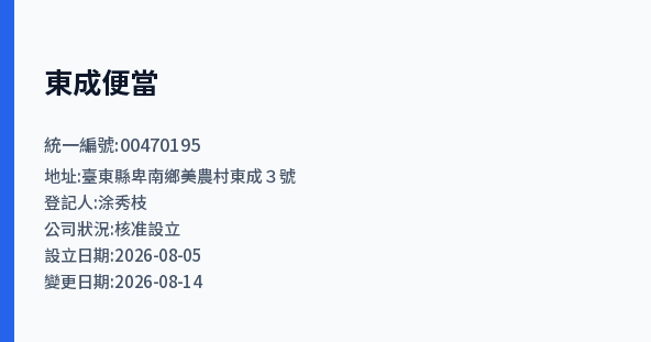 東成便當的照片-統編 00470195(臺東縣) 公司登記資料與營業項目詳細圖表