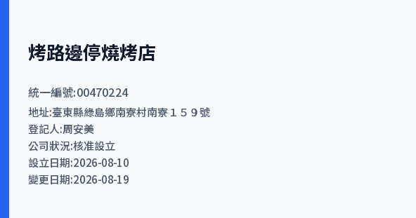 烤路邊停燒烤店的照片-統編 00470224(臺東縣) 公司登記資料與營業項目詳細圖表