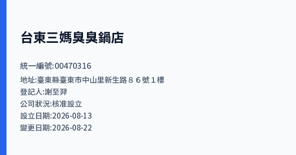 台東三媽臭臭鍋店的照片-統編 00470316(臺東縣) 公司登記資料與營業項目詳細圖表