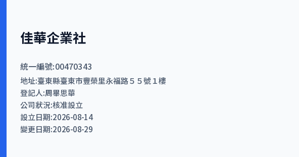 佳華企業社的照片-統編 00470343(臺東縣) 公司登記資料與營業項目詳細圖表