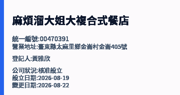 麻煩溜大姐大複合式餐店的照片-統編 00470391(臺東縣) 公司登記資料與營業項目詳細圖表