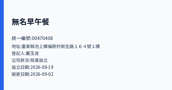 無名早午餐的照片-統編 00470408(臺東縣) 公司登記資料與營業項目詳細圖表