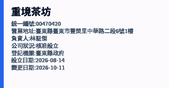 重境茶坊的照片-統編 00470420 公司登記資料與營業項目詳細圖表