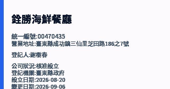 銓勝海鮮餐廳的照片-統編 00470435(臺東縣) 公司登記資料與營業項目詳細圖表