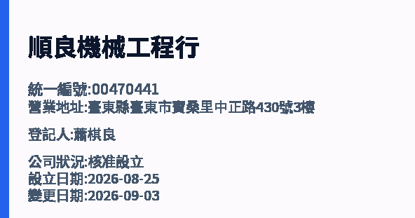 順良機械工程行的照片-統編 00470441(臺東縣) 公司登記資料與營業項目詳細圖表