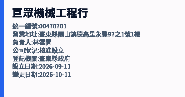巨眾機械工程行的照片-統編 00470701(臺東縣) 公司登記資料與營業項目詳細圖表