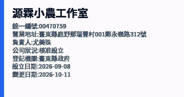 源霖小農工作室的照片-統編 00470759(臺東縣) 公司登記資料與營業項目詳細圖表