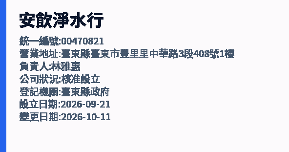 安飲淨水行的照片-統編 00470821(臺東縣) 公司登記資料與營業項目詳細圖表