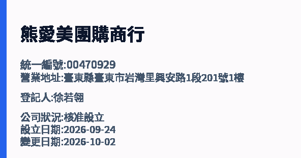 熊愛美團購商行的照片-統編 00470929(臺東縣) 公司登記資料與營業項目詳細圖表