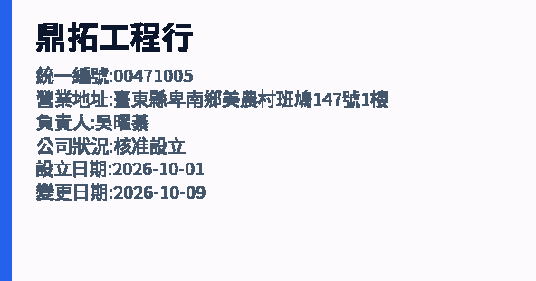鼎拓工程行的照片-統編 00471005(臺東縣) 公司登記資料與營業項目詳細圖表