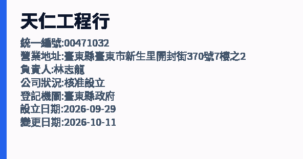天仁工程行的照片-統編 00471032(臺東縣) 公司登記資料與營業項目詳細圖表