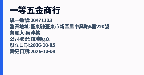 一等五金商行的照片-統編 00471103(臺東縣) 公司登記資料與營業項目詳細圖表