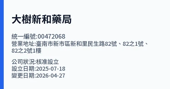 大樹新和藥局的照片-統編 00472068(臺南市) 公司登記資料與營業項目詳細圖表