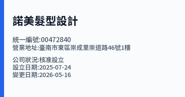 諾美髮型設計的照片-統編 00472840(臺南市) 公司登記資料與營業項目詳細圖表
