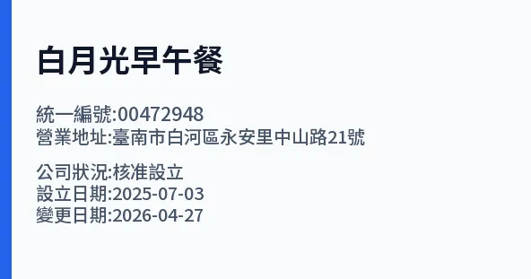 白月光早午餐的照片-統編 00472948(臺南市) 公司登記資料與營業項目詳細圖表