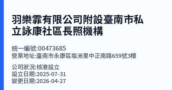 羽樂霏有限公司附設臺南市私立詠康社區長照機構的照片-統編 00473685(臺南市) 公司登記資料與營業項目詳細圖表
