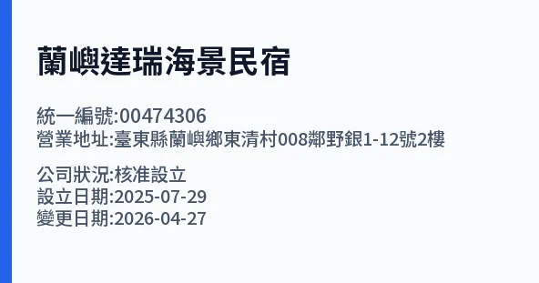 蘭嶼達瑞海景民宿的照片-統編 00474306(臺東縣) 公司登記資料與營業項目詳細圖表
