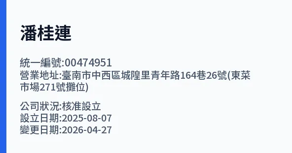 潘桂連的照片-統編 00474951(臺南市) 公司登記資料與營業項目詳細圖表