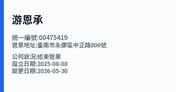 游恩承的照片-統編 00475419(臺南市) 公司登記資料與營業項目詳細圖表