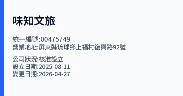 味知文旅的照片-統編 00475749(屏東縣) 公司登記資料與營業項目詳細圖表