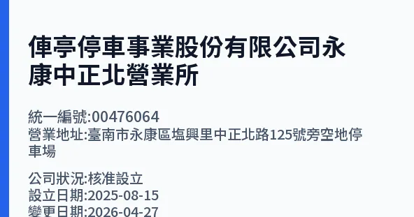 俥亭停車事業股份有限公司永康中正北營業所的照片-統編 00476064(臺南市) 公司登記資料與營業項目詳細圖表