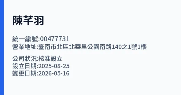 陳芊羽的照片-統編 00477731(臺南市) 公司登記資料與營業項目詳細圖表