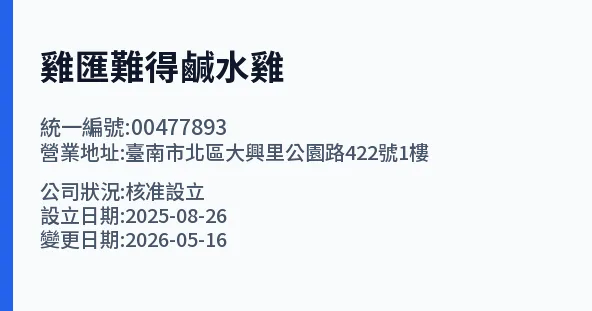 雞匯難得鹹水雞的照片-統編 00477893(臺南市) 公司登記資料與營業項目詳細圖表