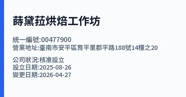 蒔黛菈烘焙工作坊的照片-統編 00477900(臺南市) 公司登記資料與營業項目詳細圖表