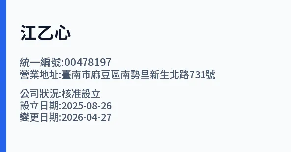 江乙心的照片-統編 00478197(臺南市) 公司登記資料與營業項目詳細圖表