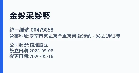 金髮采髮藝的照片-統編 00479858(臺南市) 公司登記資料與營業項目詳細圖表