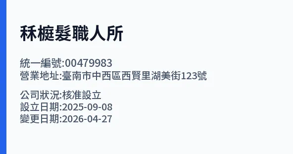 秝榳髮職人所的照片-統編 00479983(臺南市) 公司登記資料與營業項目詳細圖表