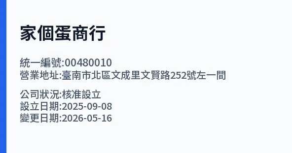 家個蛋商行的照片-統編 00480010(臺南市) 公司登記資料與營業項目詳細圖表