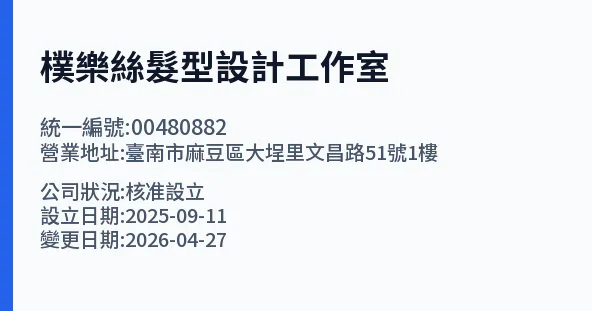 樸樂絲髮型設計工作室的照片-統編 00480882(臺南市) 公司登記資料與營業項目詳細圖表
