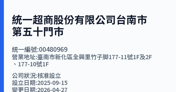 統一超商股份有限公司台南市第五十門市的照片-統編 00480969(臺南市) 公司登記資料與營業項目詳細圖表