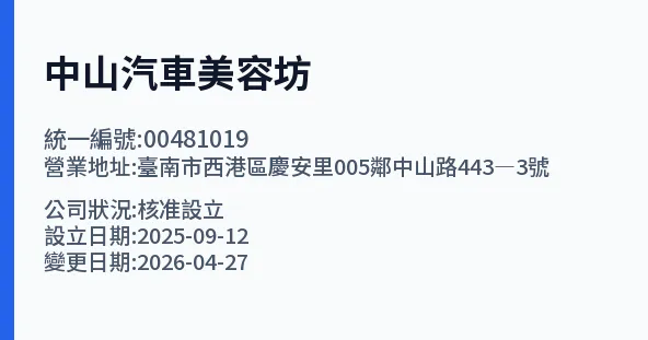 中山汽車美容坊的照片-統編 00481019(臺南市) 公司登記資料與營業項目詳細圖表