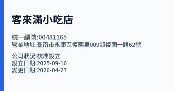 客來滿小吃店的照片-統編 00481165(臺南市) 公司登記資料與營業項目詳細圖表