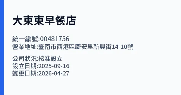 大東東早餐店的照片-統編 00481756(臺南市) 公司登記資料與營業項目詳細圖表