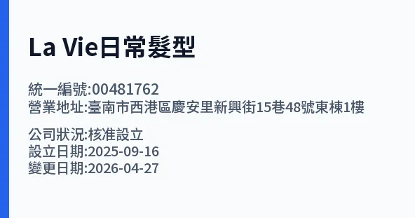 La Vie日常髮型的照片-統編 00481762(臺南市) 公司登記資料與營業項目詳細圖表