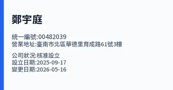 鄭宇庭的照片-統編 00482039(臺南市) 公司登記資料與營業項目詳細圖表