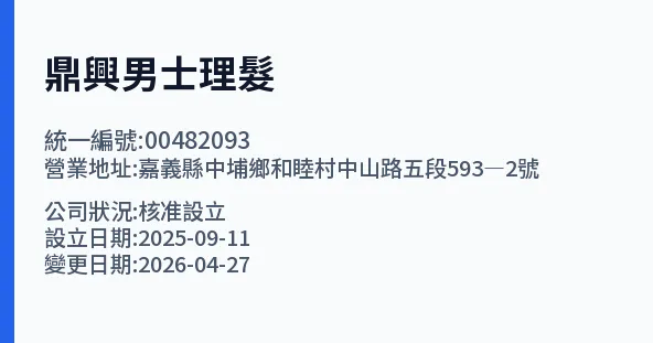 鼎興男士理髮的照片-統編 00482093(嘉義縣) 公司登記資料與營業項目詳細圖表