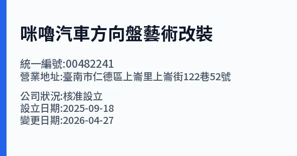 咪嚕汽車方向盤藝術改裝的照片-統編 00482241(臺南市) 公司登記資料與營業項目詳細圖表