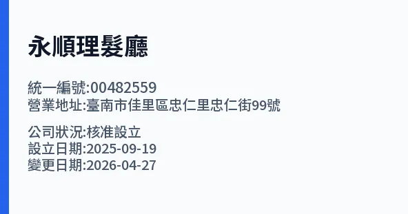 永順理髮廳的照片-統編 00482559(臺南市) 公司登記資料與營業項目詳細圖表