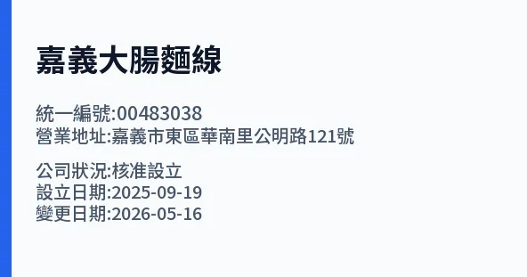嘉義大腸麵線的照片-統編 00483038(嘉義市) 公司登記資料與營業項目詳細圖表