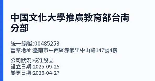 中國文化大學推廣教育部台南分部的照片-統編 00485253(臺南市) 公司登記資料與營業項目詳細圖表