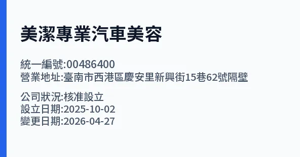 美潔專業汽車美容的照片-統編 00486400(臺南市) 公司登記資料與營業項目詳細圖表