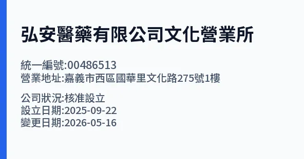 弘安醫藥有限公司文化營業所的照片-統編 00486513(嘉義市) 公司登記資料與營業項目詳細圖表