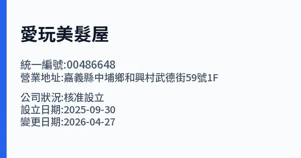 愛玩美髮屋的照片-統編 00486648(嘉義縣) 公司登記資料與營業項目詳細圖表