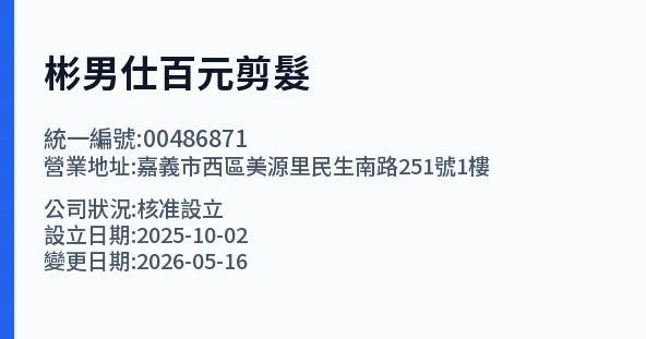 彬男仕百元剪髮的照片-統編 00486871(嘉義市) 公司登記資料與營業項目詳細圖表