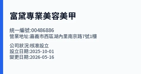 富黛專業美容美甲的照片-統編 00486886(嘉義市) 公司登記資料與營業項目詳細圖表