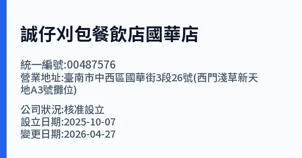誠仔刈包餐飲店國華店的照片-統編 00487576(臺南市) 公司登記資料與營業項目詳細圖表